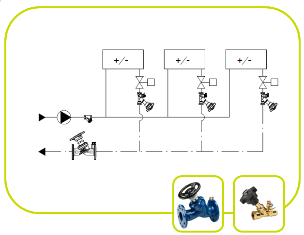 Frese – Meccon Mühendislik Taahhüt ve Dış Ticaret Limited Şirketi ...