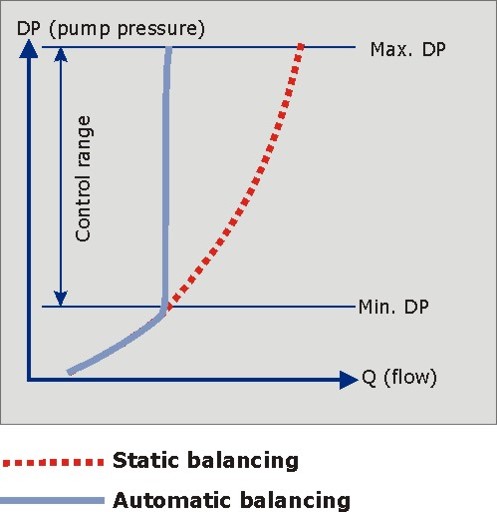 Frese – Meccon Mühendislik Taahhüt ve Dış Ticaret Limited Şirketi ...