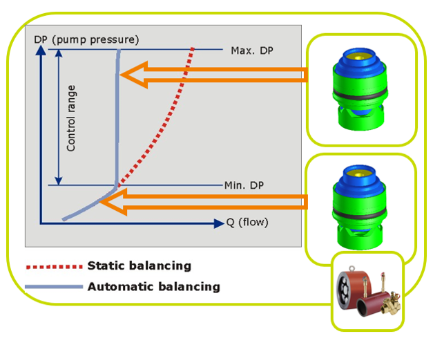 Frese – Meccon Mühendislik Taahhüt ve Dış Ticaret Limited Şirketi ...