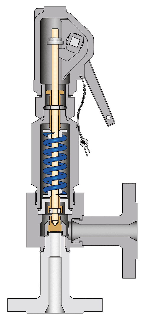 Imi Bopp & Reuther – Meccon Mühendislik Taahhüt ve Dış Ticaret Limited ...